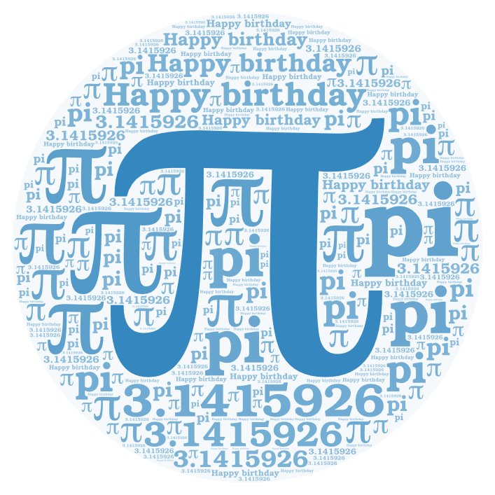 Pi Day - Polyhedra Tech